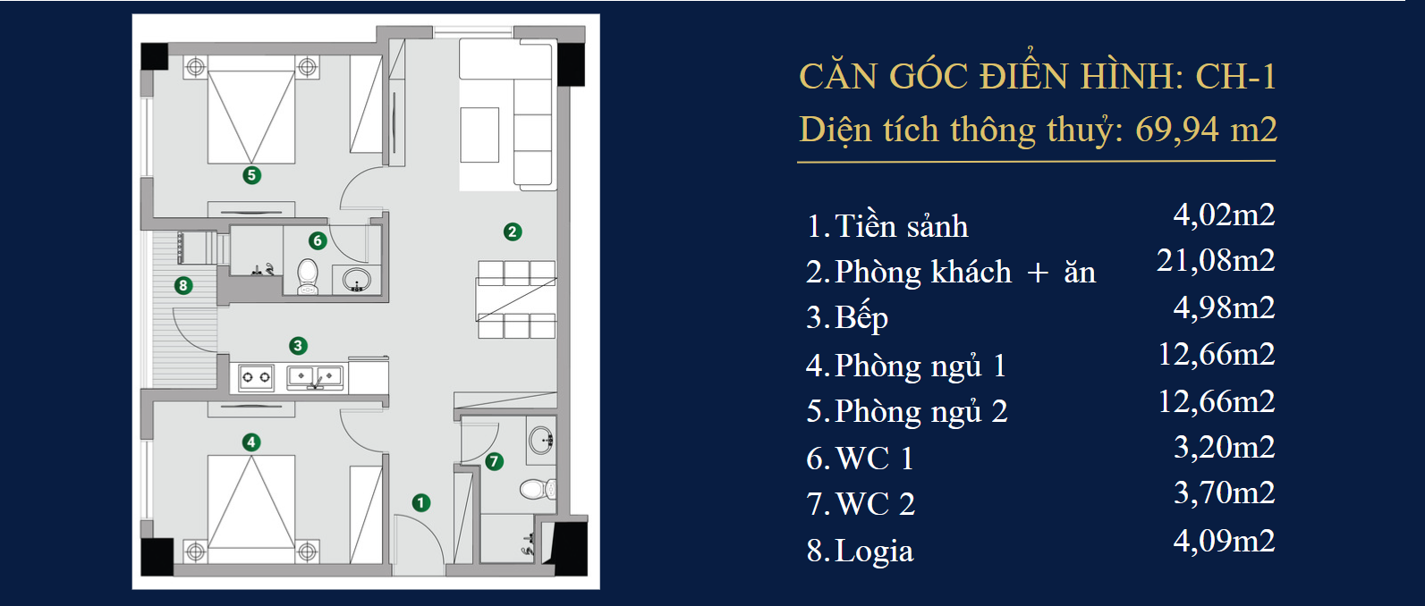 DỰ ÁN NHÀ Ở XÃ HỘI MÊ LINH GARDEN CITY - MTP LAND